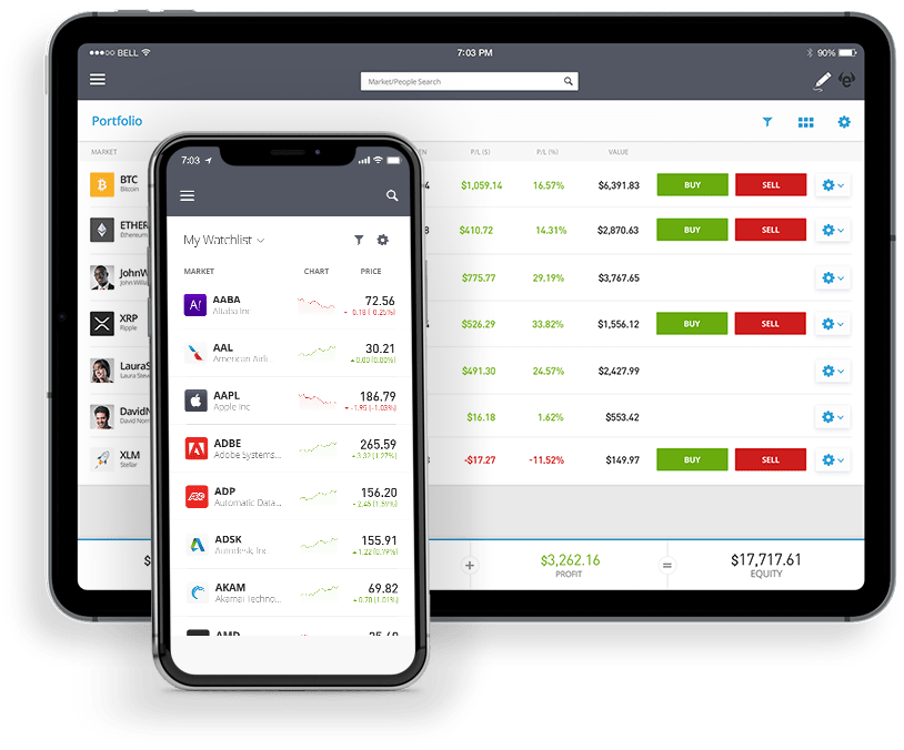 The EToro Online Trading Platform And Mobile App