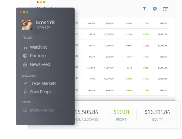About eToro: The story behind the world’s leading social trading platform