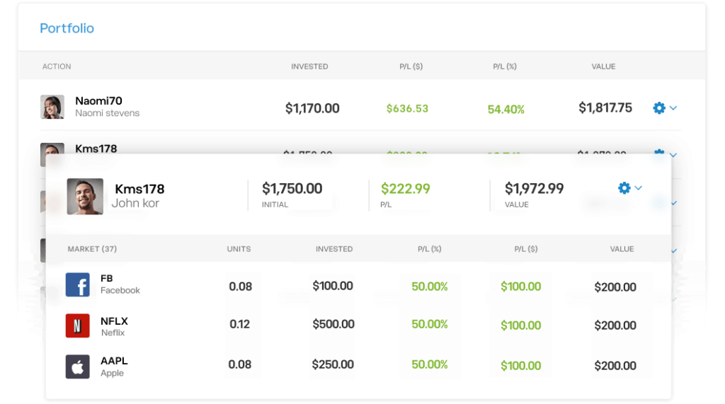 Social trading platform on eToro – What is a social trading network?