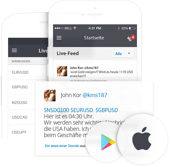 eToro: Die Geschichte der führenden Social-Trading-Plattform