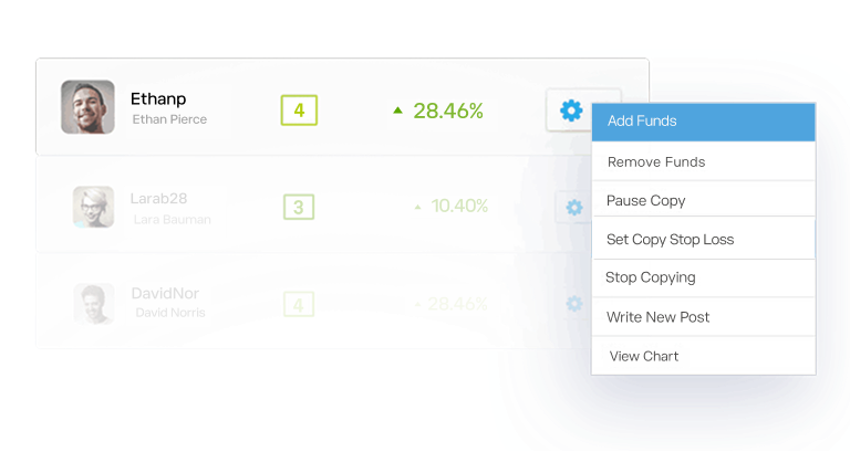 How Does eToro’s CopyTrader Work?