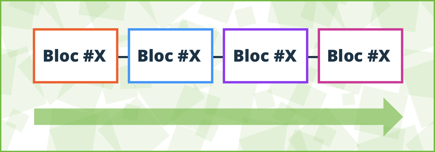 Guide complet : la blockchain pour les nuls