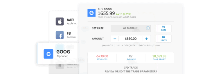 A Guide to Trading and Investing in Stocks | eToro