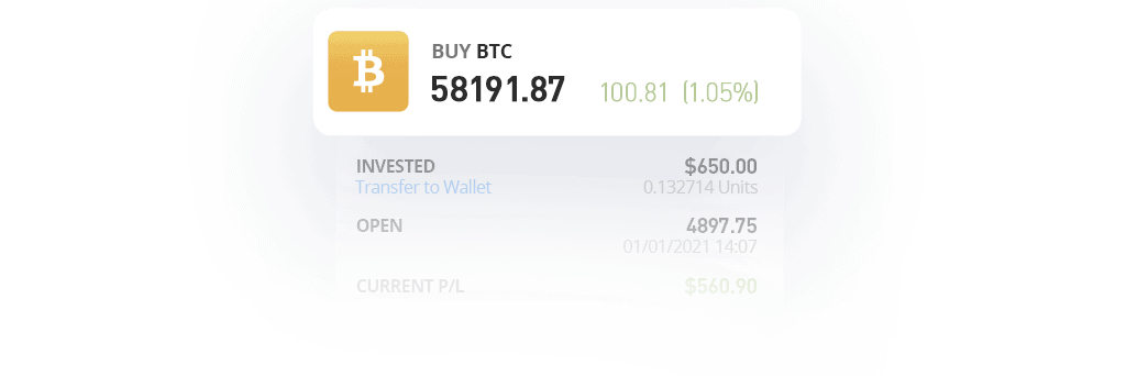 What is bitcoin? A guide for investors