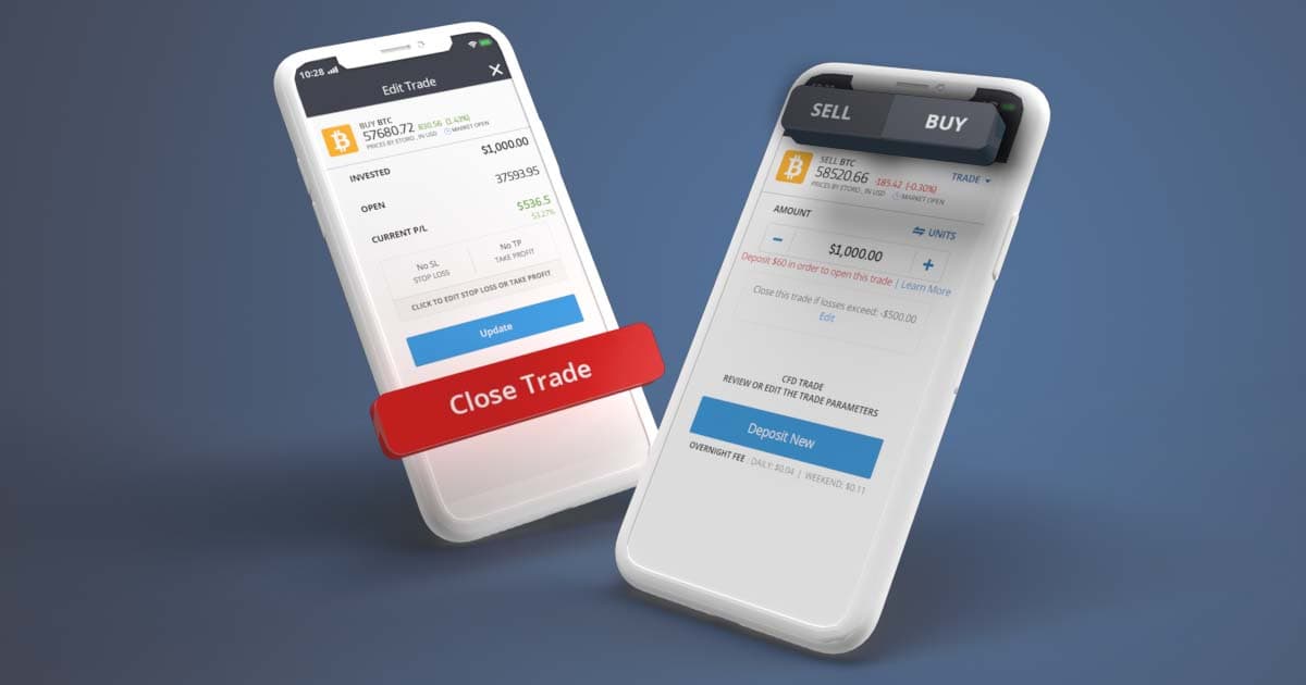 The difference between selling and closing a position