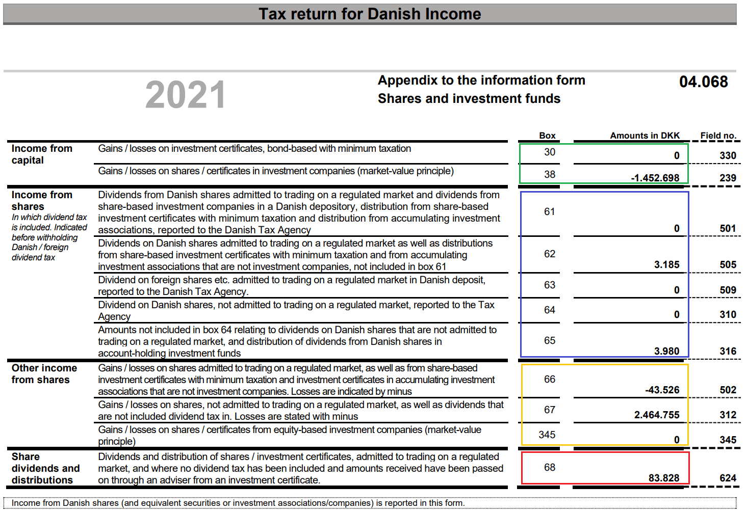 Tax Report FAQ for Danish Residents | eToro