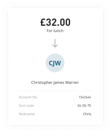 eToro Money: Intelligently manage your eToro investment account