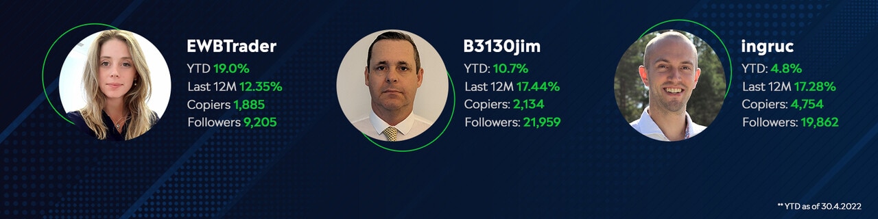 Check out eToro Popular Investors in profit for 2022