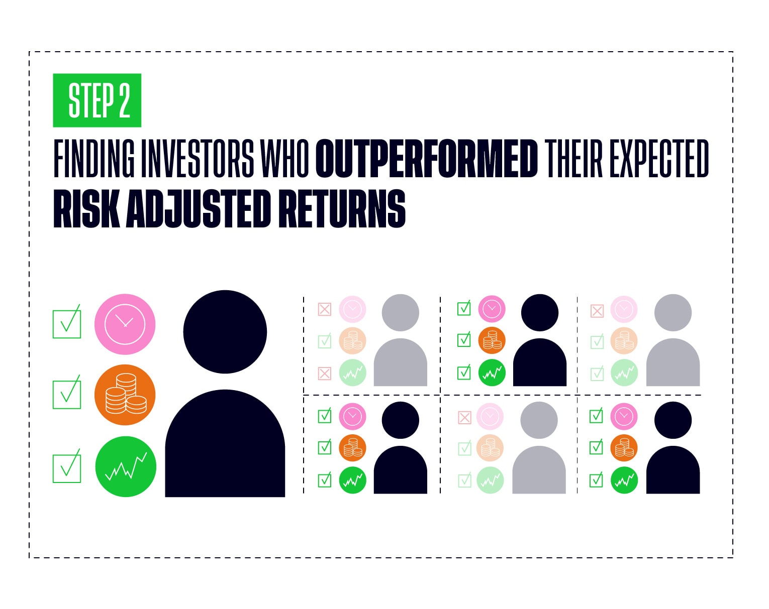 eToro’s people-based Smart Portfolios just got an upgrade