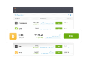 About eToro: The story behind the world’s leading social trading platform