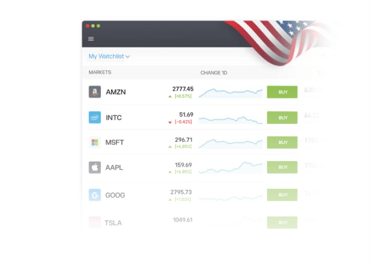About eToro: The story behind the world’s leading social trading platform