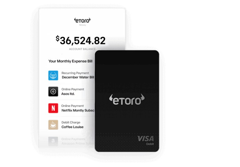 About eToro: The story behind the world’s leading social trading platform