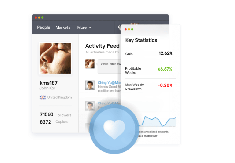 About eToro: The story behind the world’s leading social trading platform