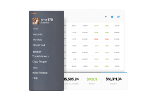 About eToro: The story behind the world’s leading social trading platform