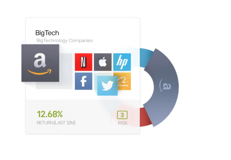 About eToro: The story behind the world’s leading social trading platform