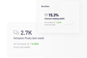 The power of CFD trading on eToro
