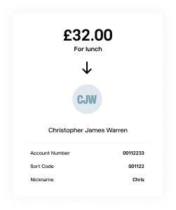 eToro Money: Intelligently manage your eToro investment account