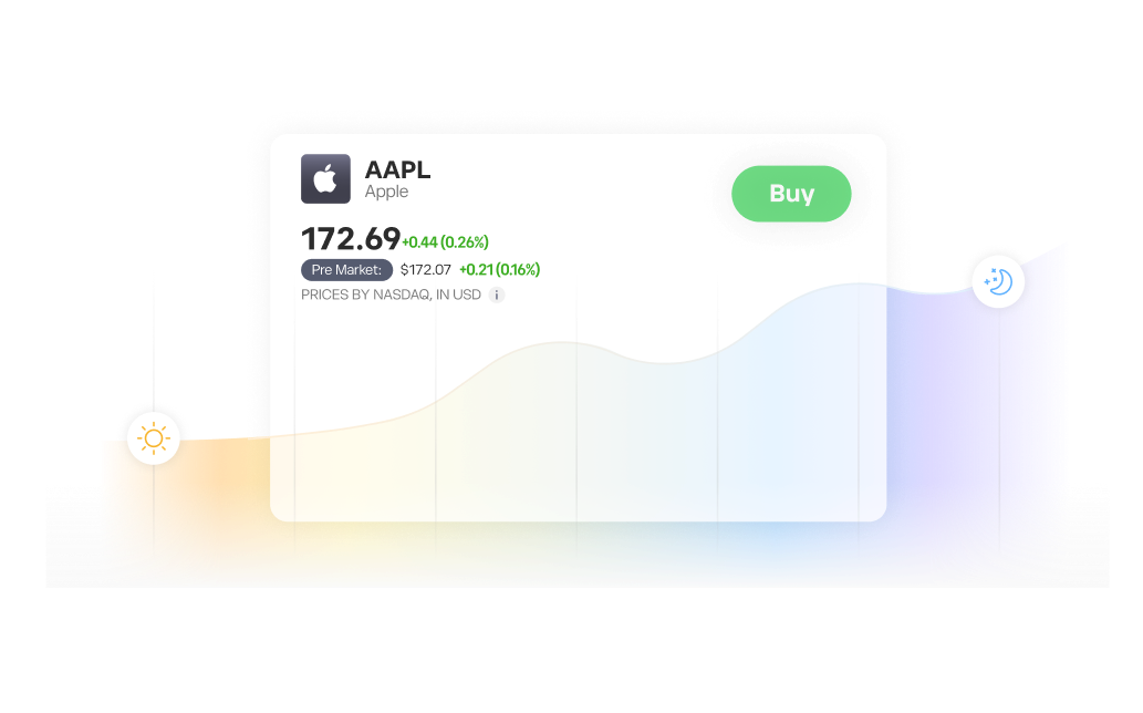 eToro Trading Hours and Market Events