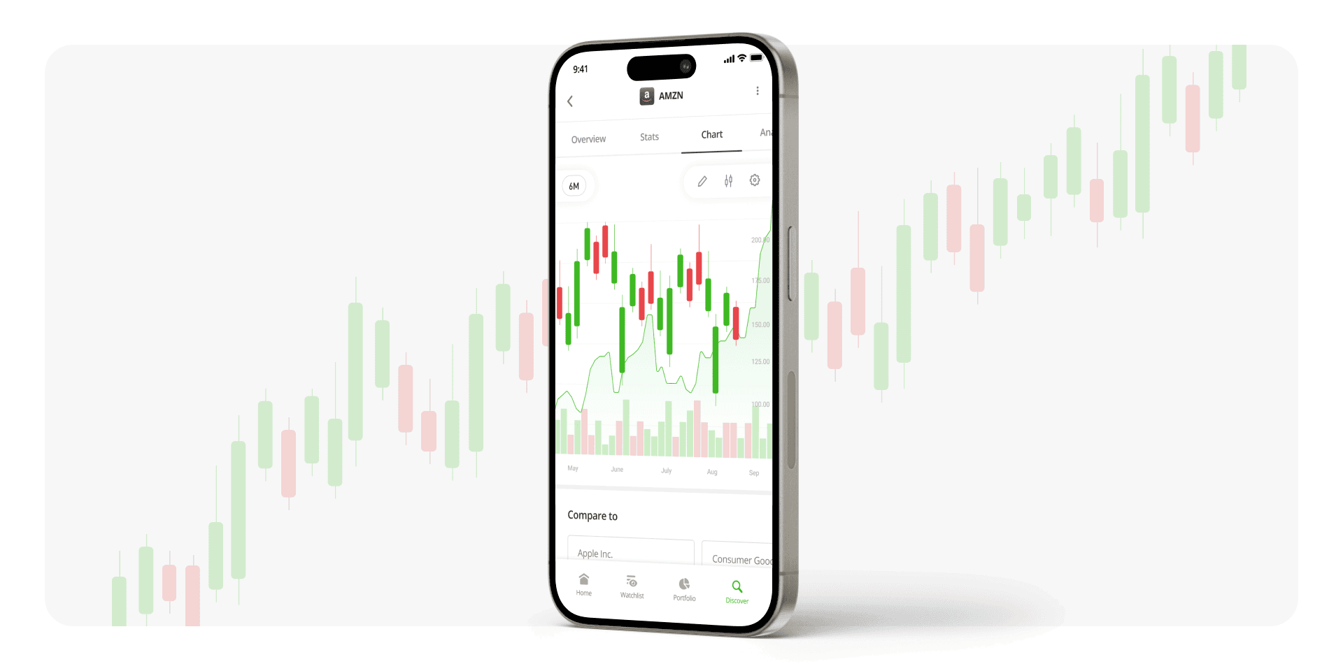 The power of CFD trading on eToro