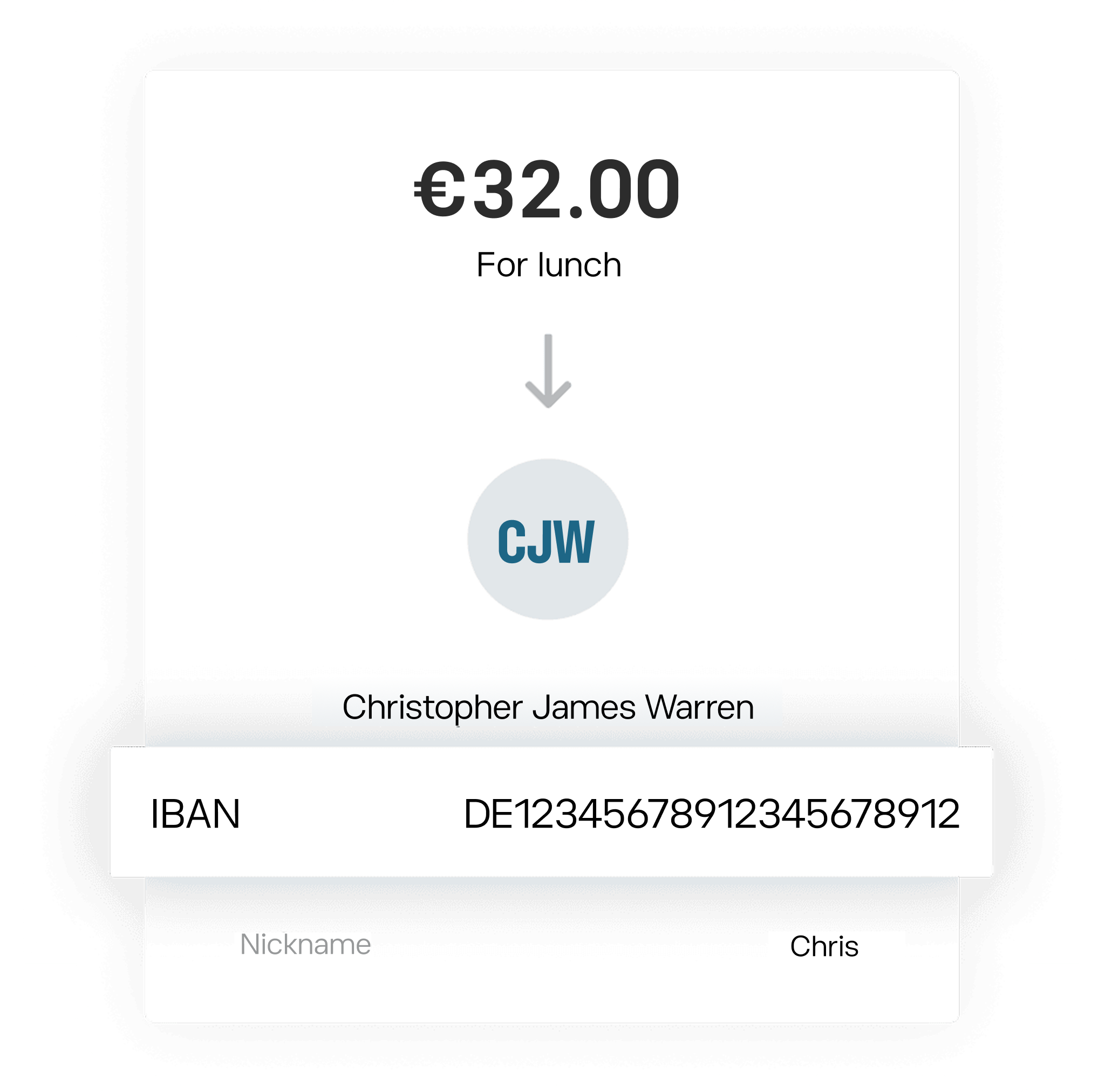 eToro Money: Intelligently manage your eToro investment account